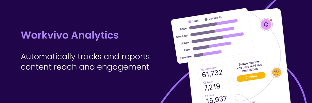 4 Ways To Continually Measure Your Internal Communications