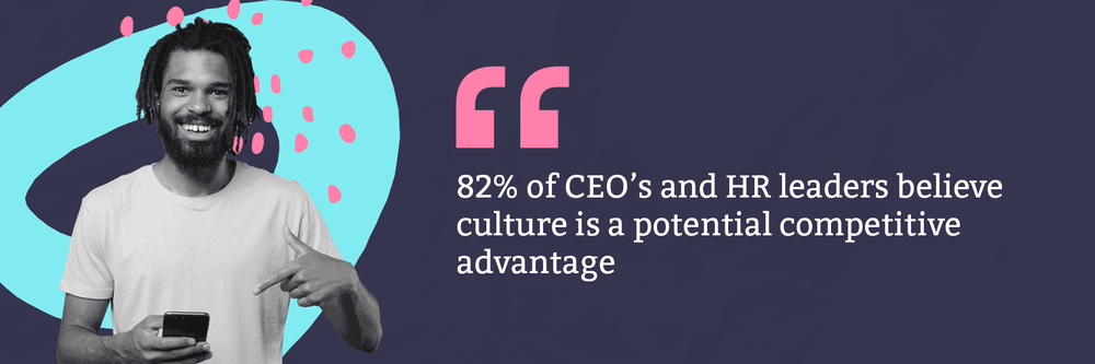 The Art of Corporate Communication | Workvivo